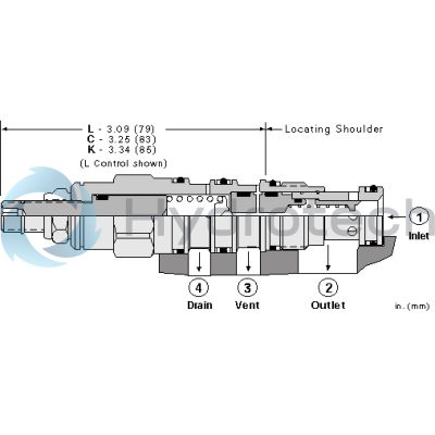 Buy Sun Hydraulics Cartridge | RVCDWBV | RVCD-WBV